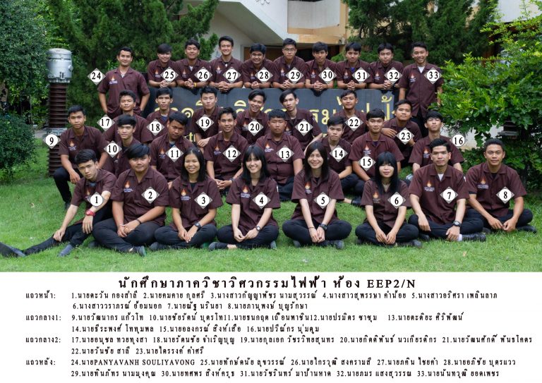 นักศึกษาปัจจุบัน – สาขาวิชาวิศวกรรมไฟฟ้า